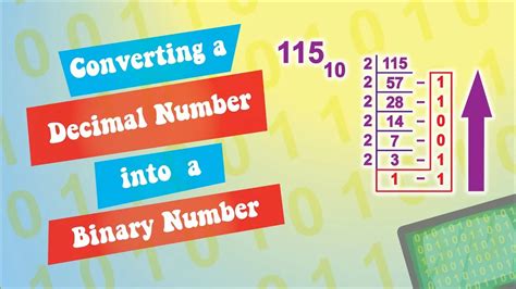 Converting From Decimal To Binary Convert Base 10 To Base 2 Classx