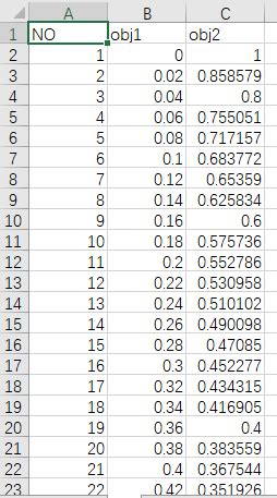 matlab导出csv文件多种方法实现 matlab导出为csv CSDN博客 matlab导出csv文件多种方法实现 matlab导出为csv CSDN博客