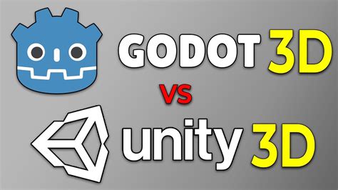 comparing 3d performance of godot and unity game engine youtube