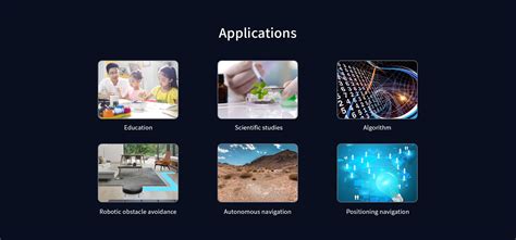 Lidar Sensor 3d Scanner Radar 5mm Obstacles Accurate Recognition Laserse