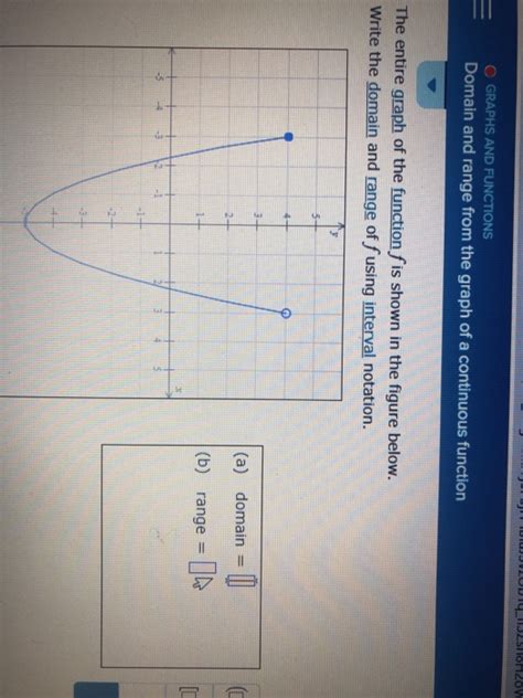 solved graphs and functions quotient of two functions