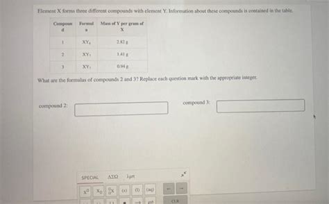solved element x forms three different compounds with
