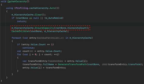 2d Animation 10 Deformation Performance Degradation Unity Engine Unity Discussions