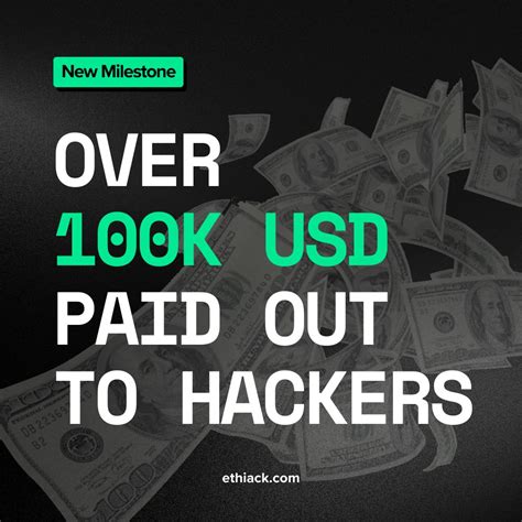 Ethiack On Linkedin Hacker Cybersecurity Ethicalhacking Ethiack Team