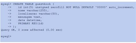 Trabalhando Com Php E Mysql Uma Introdução