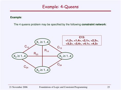 Ppt Constraint Logic Programming Powerpoint Presentation Free Download Id3254341