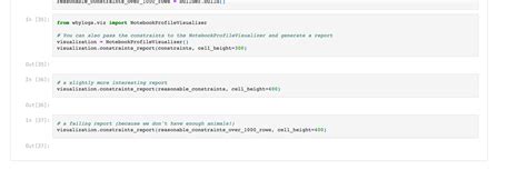 link to our doc nbviewer for example notebooks · issue 831 · whylabs