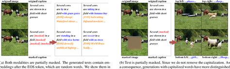 figure 1 from efficient multimodal diffusion models using joint data