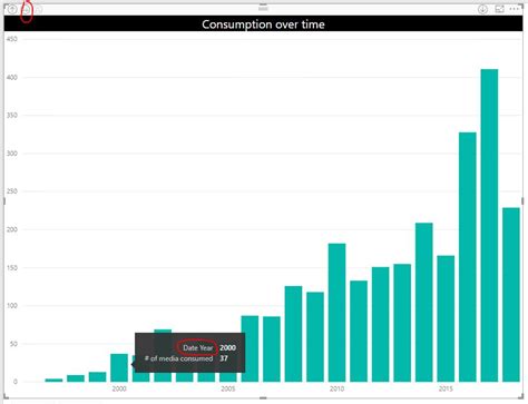 renaming date field causes date hierarchy renaming microsoft