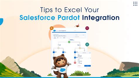 Tips To Excel Your Salesforce Pardot Integration