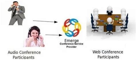 audio conferencing and web conferencing in mumbai id 8256897391