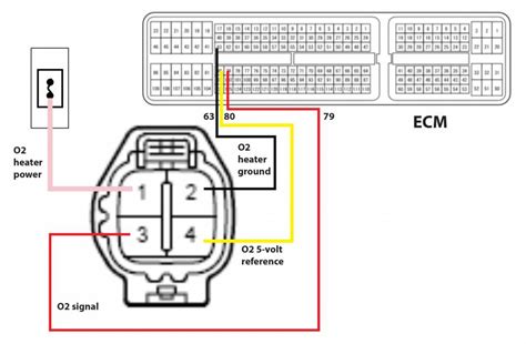 How To Fix O2 Sensor Wiring