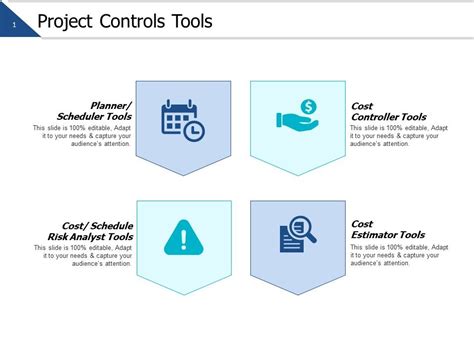 Project Controls Tools Marketing Ppt Powerpoint Presentation