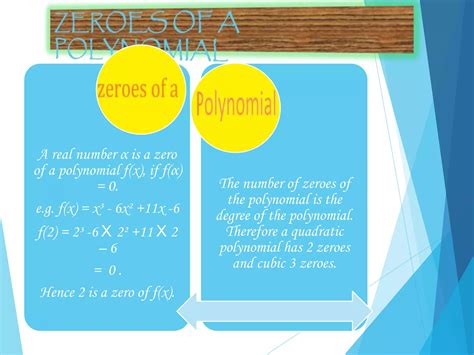 Polynomials Of Class 10th Ppt