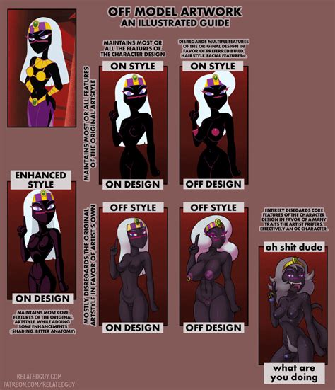 Rule 34 Absurd Res Alien Black Body Black Skin Bodypaint Breasts Dark