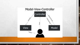 ASP Net Core Framework NET Framework Pdf Presentation PPT