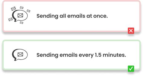 Get Off Email Blacklists With These Simple Steps
