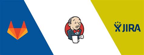Continuous Integration Using Jenkins With Gitlab And Jira