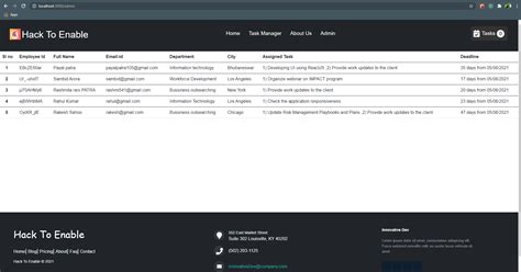 Github Payalpatra Task Management System This Is A Full Stack Web Application The Purpose Of