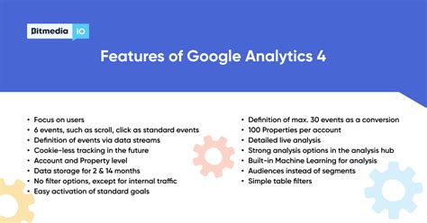 GA Data Vs Bitmedia Data Main Differences Bitmedia Blog