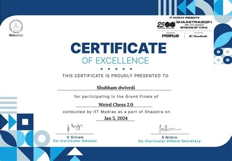 Iitmadras Shaastra Innovation Learningjourney Shubham Dwivedi