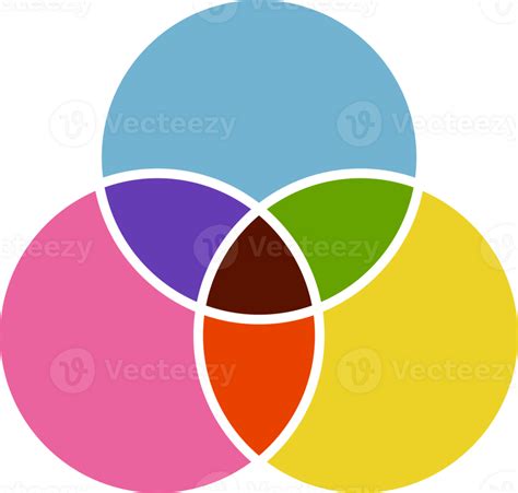 Venn Diagram Circle Intersection For Infographic 3 Three Graph Template 45933913 Png