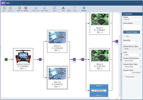 RBD System Modeling Software Supporting Redundancy Analysis