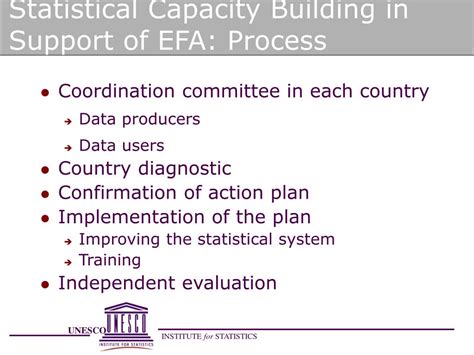 Ppt Unesco Institute For Statistics Statistical Capacity Building Powerpoint Presentation