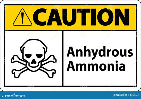 Caution Anhydrous Ammonia Sign On White Background Vector Illustration