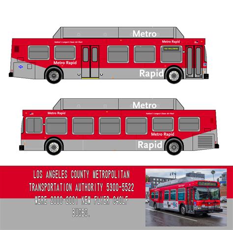 New Flyer D40lf Papercraft