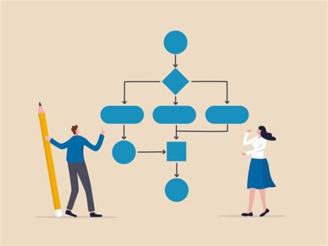 Process Mapping The Visual Storyteller Of Project Management