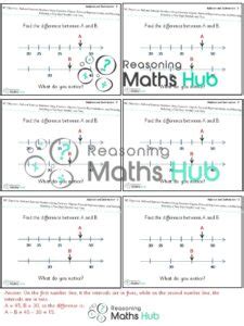Add And Subtract Two Digit Numbers And Tens Master The Curriculum