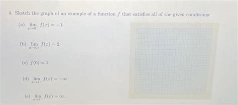 Sketch The Graph Of An Example Of A Function F Chegg Com