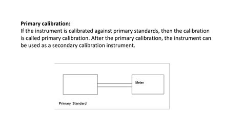 Measurement Instruments Static And Dynamic Characteristics Calibration Systematic Errors Random