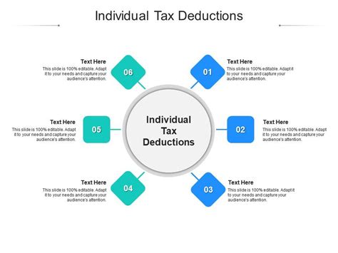 Individual Tax Deductions Ppt Powerpoint Presentation Portfolio Demonstration Cpb Presentation