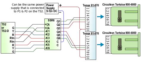 Semaphore Control For Model Railroads