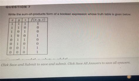 Solved QUESTION Write The Sum Of Products Form Of A Chegg