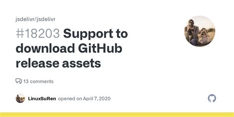 Support To Download Github Release Assets · Issue 18203 · Jsdelivrjsdelivr · Github