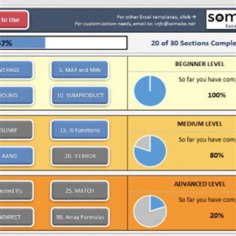 Excel Formulas Practice Exercises Template Full Package Etsy