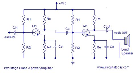Draw The Circuit Diagram Of A Class Amplifier