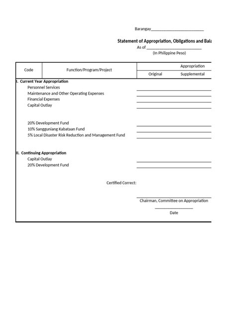 Statement Of Appropriation Obligations And Balances Pdf