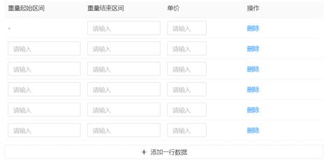 🧐 问题 Newrecordtype 设置成 Datasource 删除时候有时会留下一条数据 · Issue 2652 · Ant