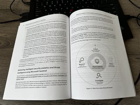Book Review Azure For Decision Makers