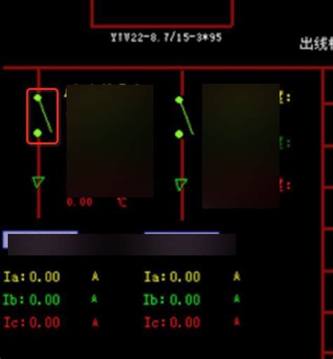 【未解决】vuejs的vue Admin Template中用底图加叠加图片等元素实现控制面板图 在路上