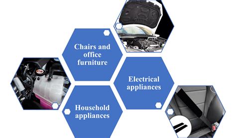 polypropylene reinforced with glass fiber دن پلیمر