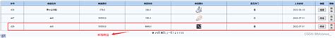 web java框架课程设计——网上购物系统 网上购物系统课设 csdn博客