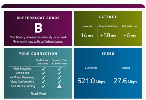 Bufferbloat With Fqcodel After Update To 2301 Netgate Forum