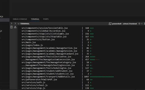 Gopal Soni On Linkedin 100daysofcode 100daysofcode