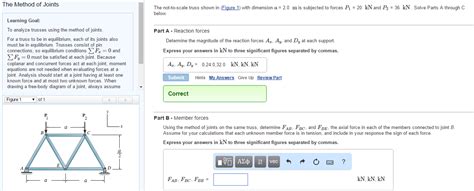 Solved Axial Forces On Members Solve Part Be Part A Is