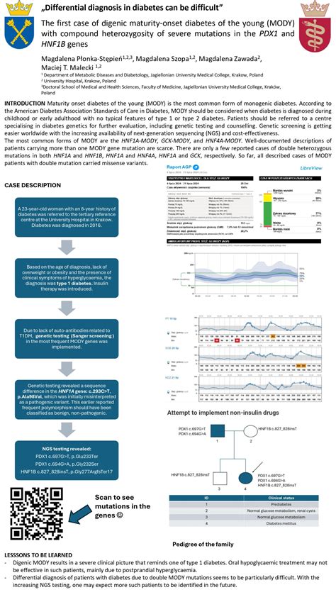 Abstract “differential Diagnosis In Diabetes Can Be Difficult” The